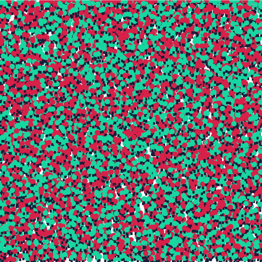 Design Patterns in Rust: 100% Unique Idiomatic Examples